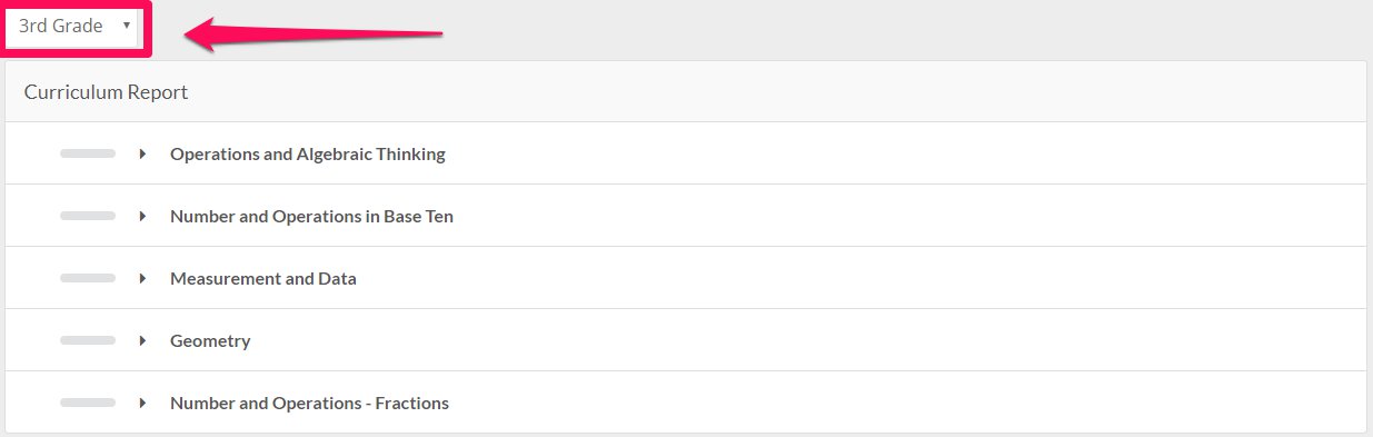 Reports: Curriculum Progress – Prodigy Education