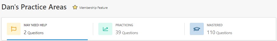 Parent Membership Perks – Prodigy